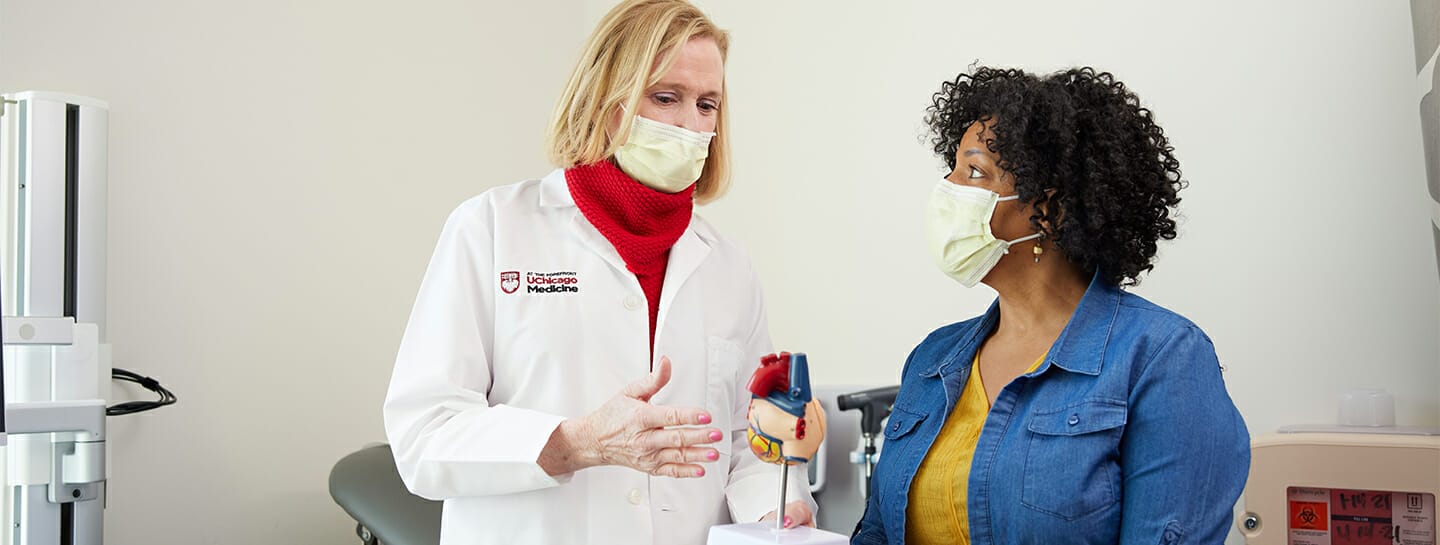 Private ECG In London | Expert Cardiologist